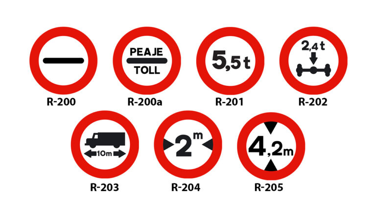 Señales de prohibición: así son las más severas de las señales de tráfico
